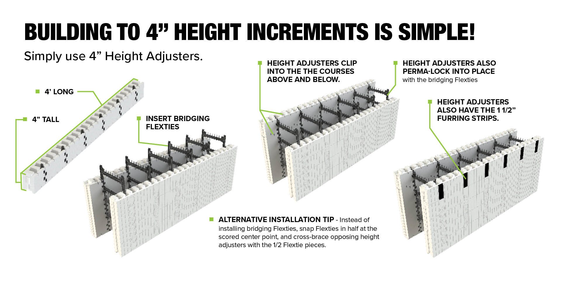 How to Easily Add 4″ or 8″ to Your Wall Height with Element ICF ...